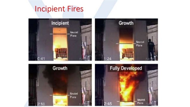 Emergency response plan