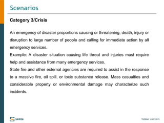 Emergency response plan and emergency awareness .ppt