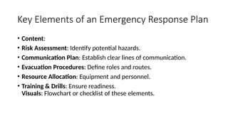 Emergency Response Plan in Case of Fire or Emergency | PPTX