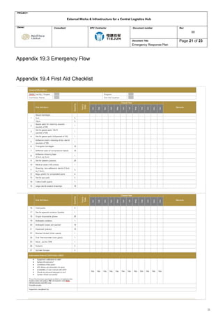 Emergency Response Plan.docxhxvxbxjfjfufirutir | DOCX