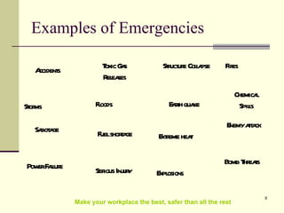 Emergency response planning | PPT