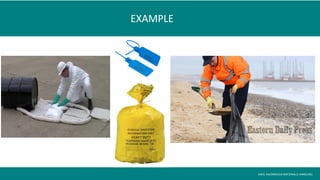 Emergency Response Procedure for Chemical spill management and outline ...