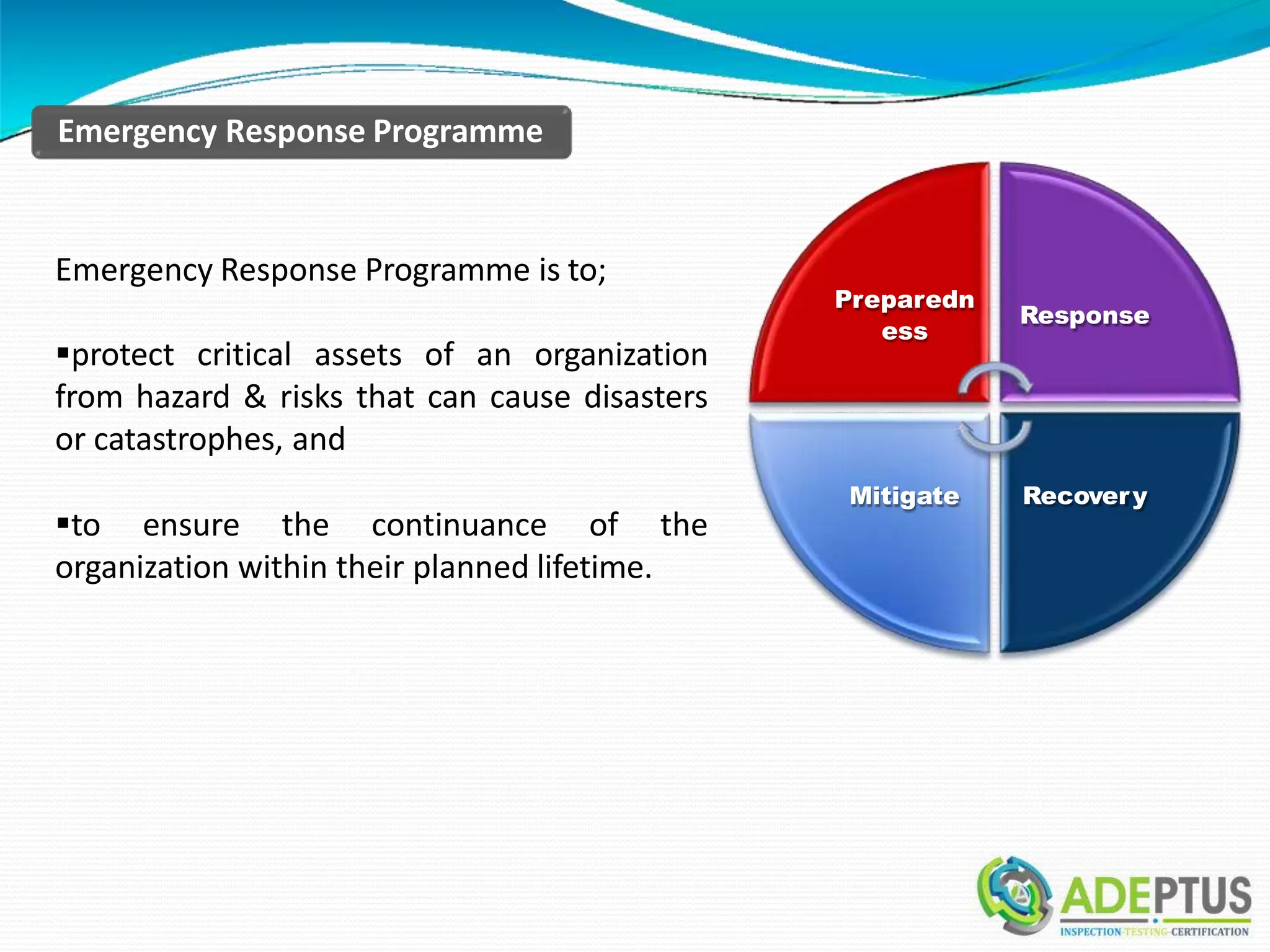 emergency response program training slide .pptx