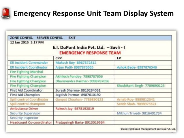 Head Count Management & EHS