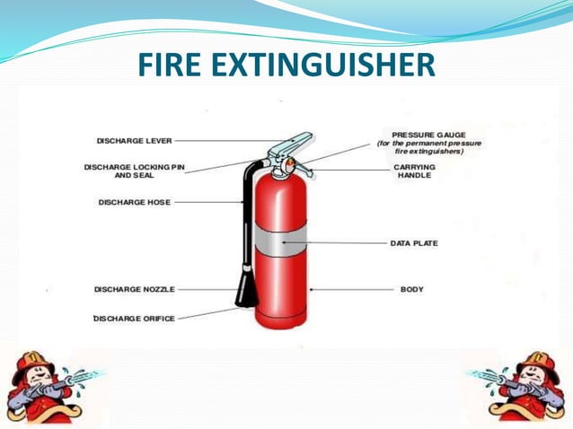 EMERGENCY RESPONSE TEAM (ERT).pptx