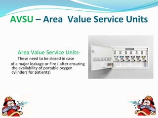 EMERGENCY RESPONSE TEAM (ERT).pptx