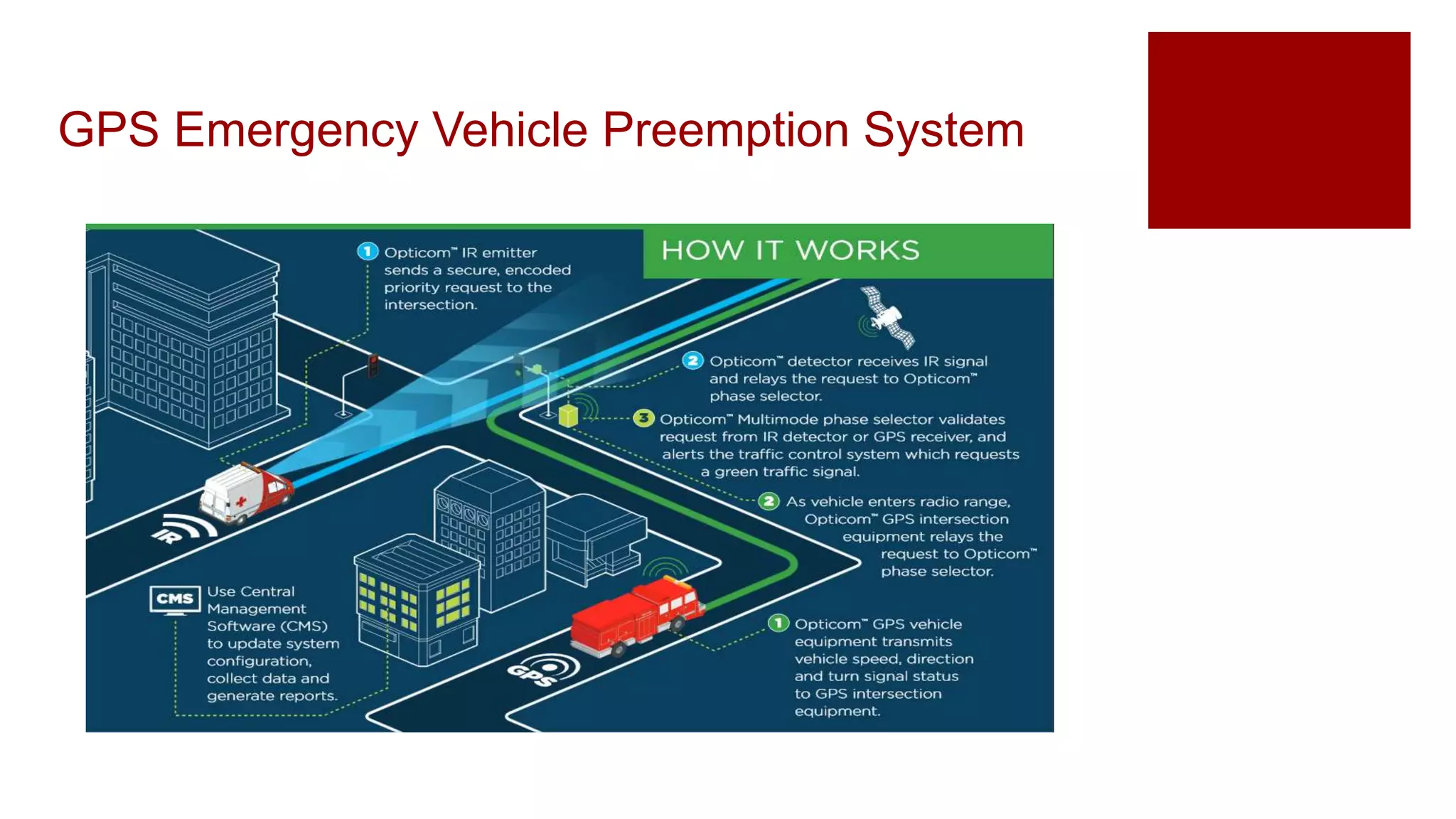 Emergency Response Time Reduction | PPTX