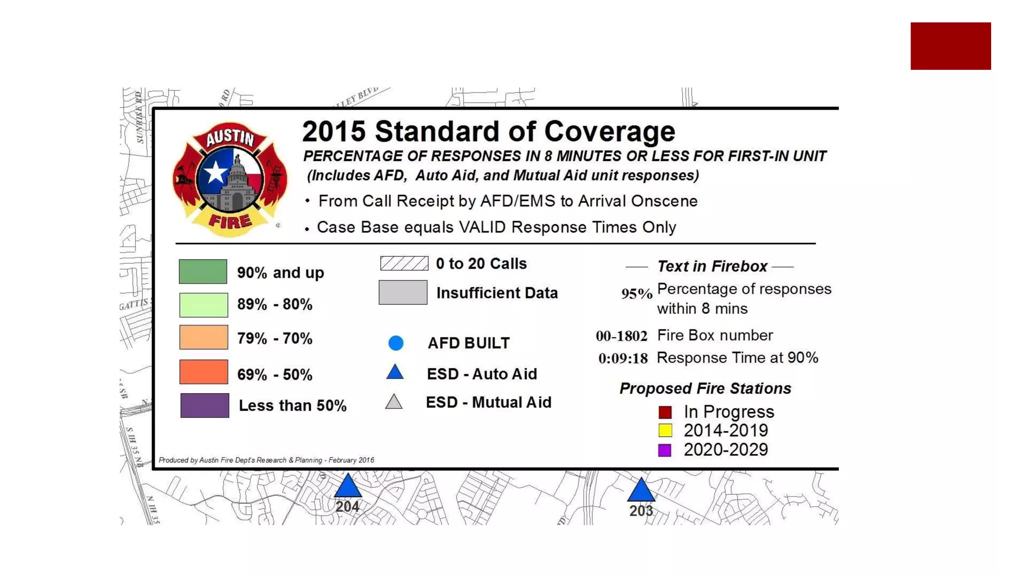 Emergency Response Time Reduction | PPTX