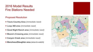 Emergency Response Time Reduction | PPTX