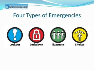Emergency Response Training | PPTX