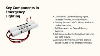 Emergency & Safety Lighting Systems.pptx