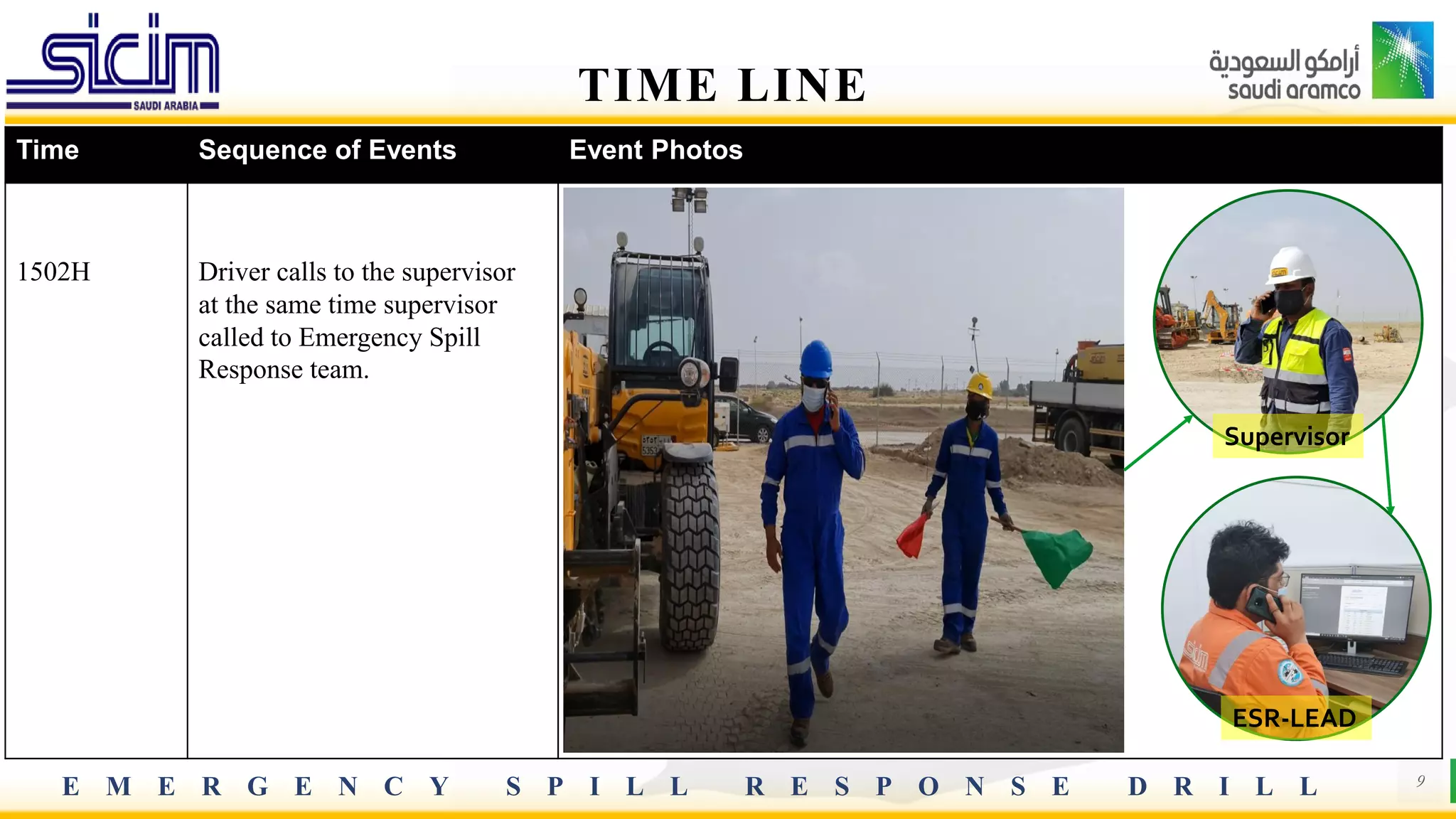 Emergency spill control drill | PDF