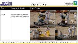 Emergency spill control drill | PDF