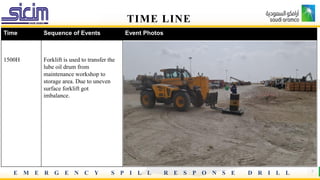 Emergency spill control drill | PDF