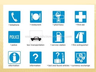EMERGENCY SYMBOLS for fifth graders unit 1 | PPTX