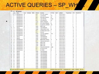 Emergency Toolkit Presentation | PPT