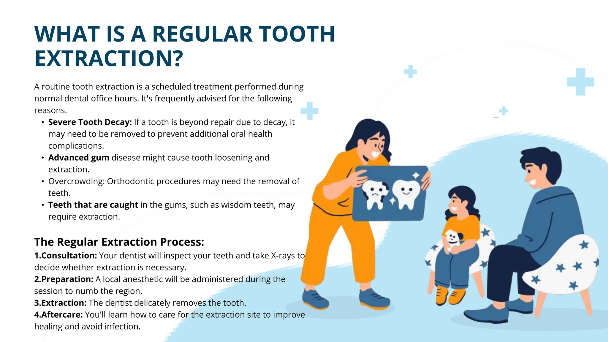 Emergency Tooth Extraction vs. Regular Extraction What's the Difference ... Emergency Tooth Extraction vs. Regular Extraction What's the Difference ...