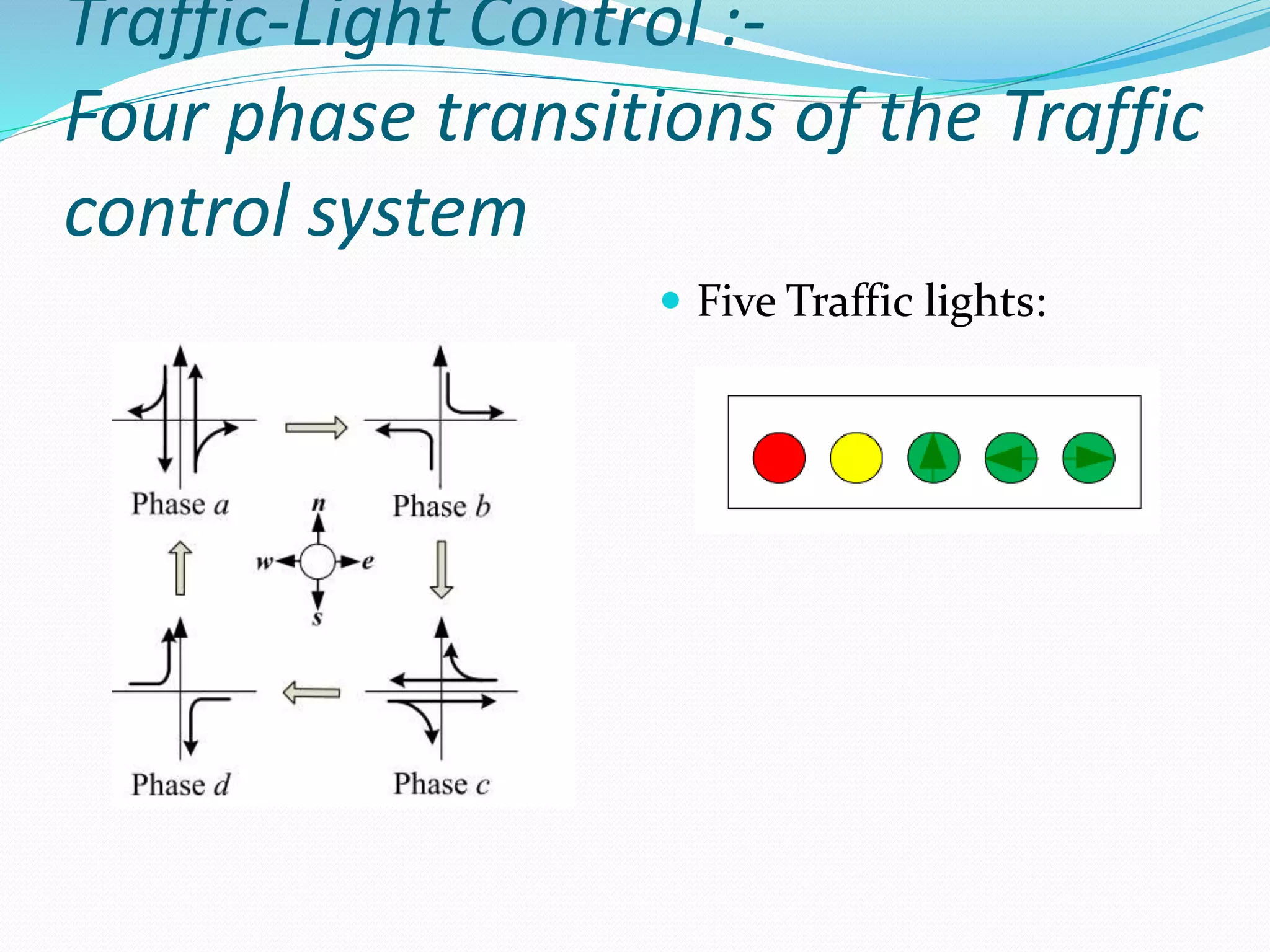Emergency traffic light control system | PPTX