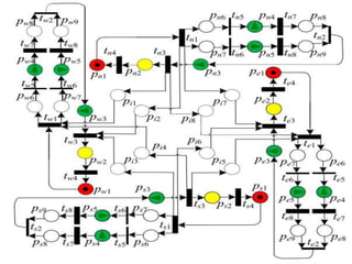 Emergency traffic light control system | PPTX