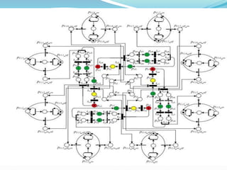 Emergency traffic light control system | PPTX