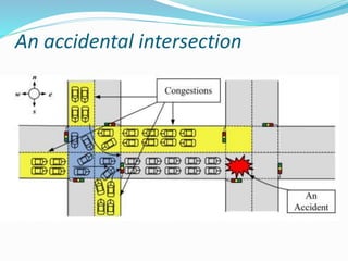 Emergency traffic light control system | PPTX