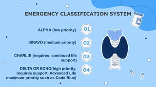 EMERGENCY TREATHMENT .ppt | First Aid | Injuries