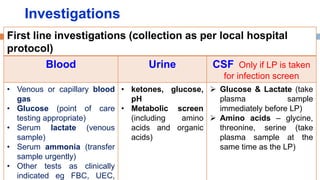 Emergency Treatment of Inborn Errors of Metabolism.pptx