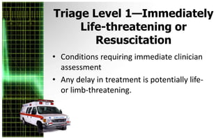 Emergency triage | PPTX