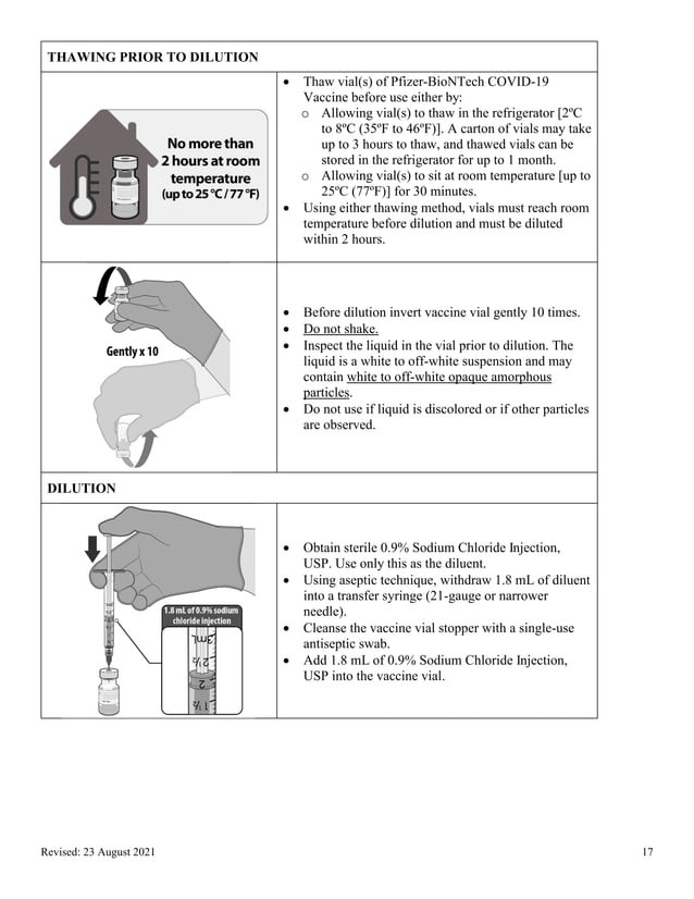 Emergency use full prescribing info hcp fact sheet pfizer | PDF