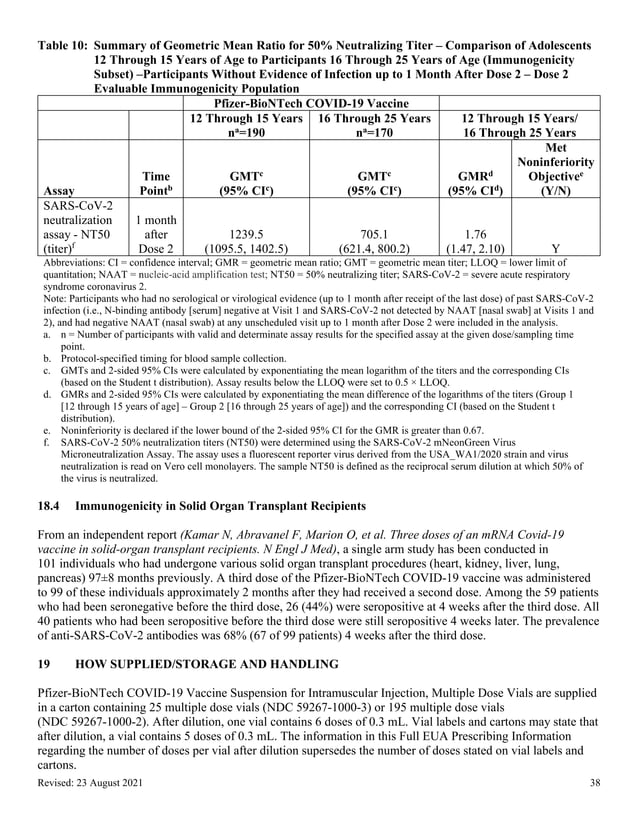 Emergency use full prescribing info hcp fact sheet pfizer | PDF