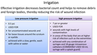 Emergency Wound Management | PPT