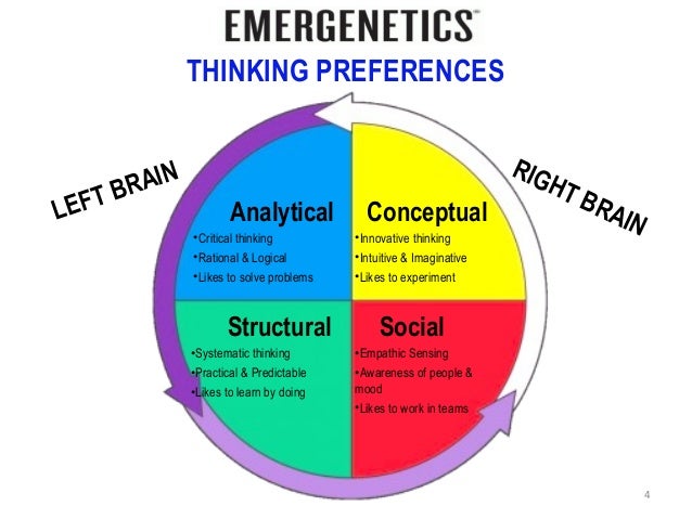 EMERGENETICS Training by Mr Glenn Lim