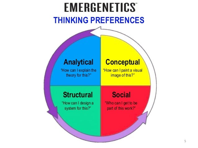 EMERGENETICS Training by Mr Glenn Lim