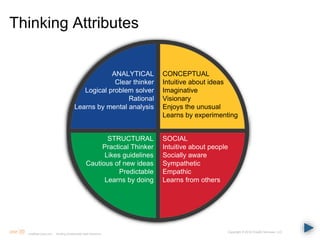 Using Science to design an Agile Team | PPTX