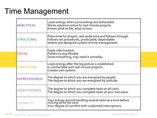 Using Science to design an Agile Team | PPTX