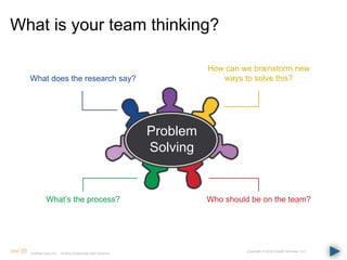 Using Science to design an Agile Team | PPTX | Business | Business and ...