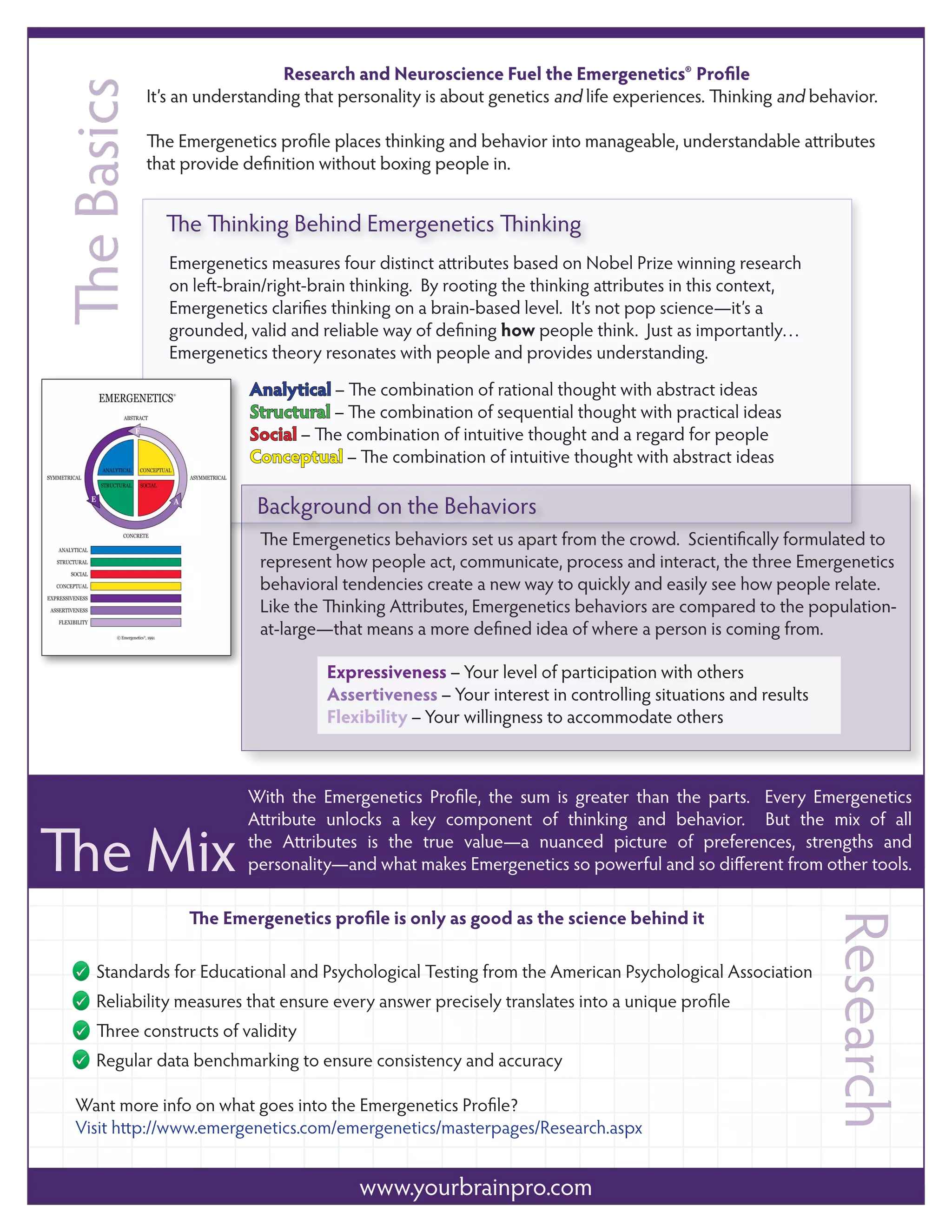 Emergenetics The Basics | PDF