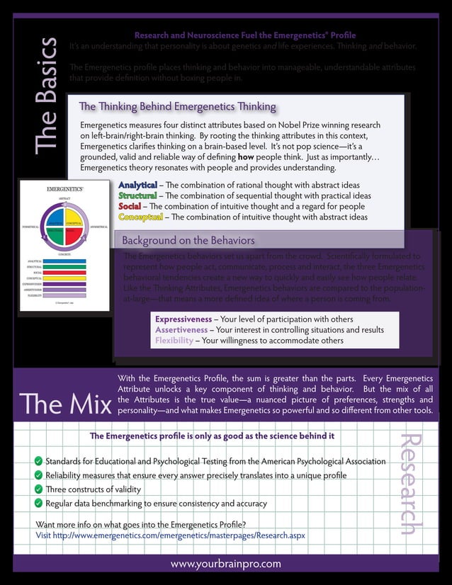 Emergenetics The Basics | PDF