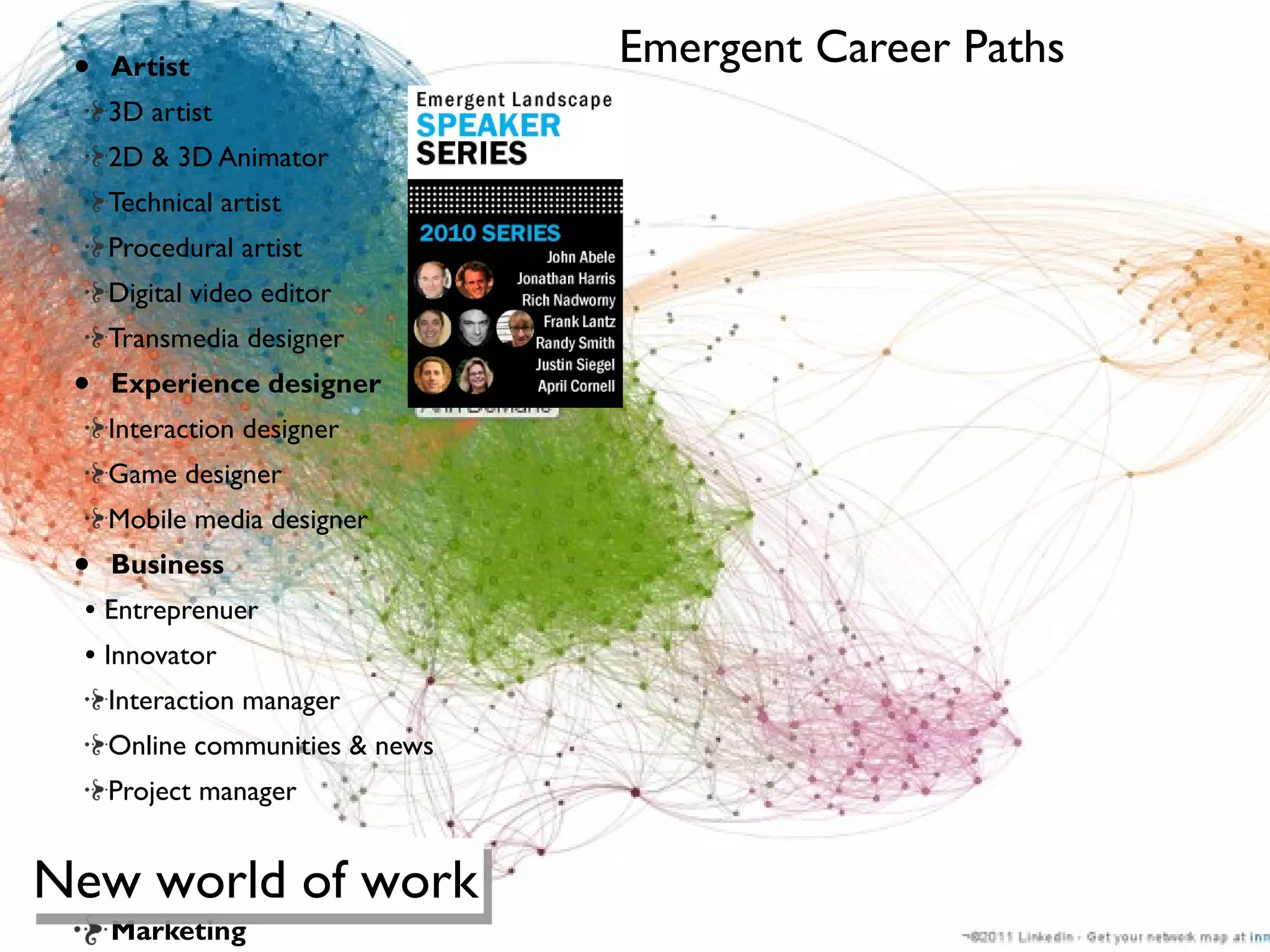 Emergent MEDIA, NEXT GEN THINKING | PPT