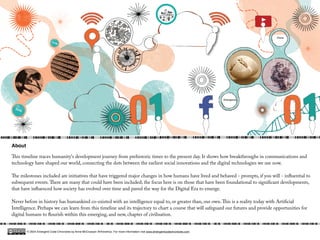 History of Human Connectivity 2024 Edition | PPT