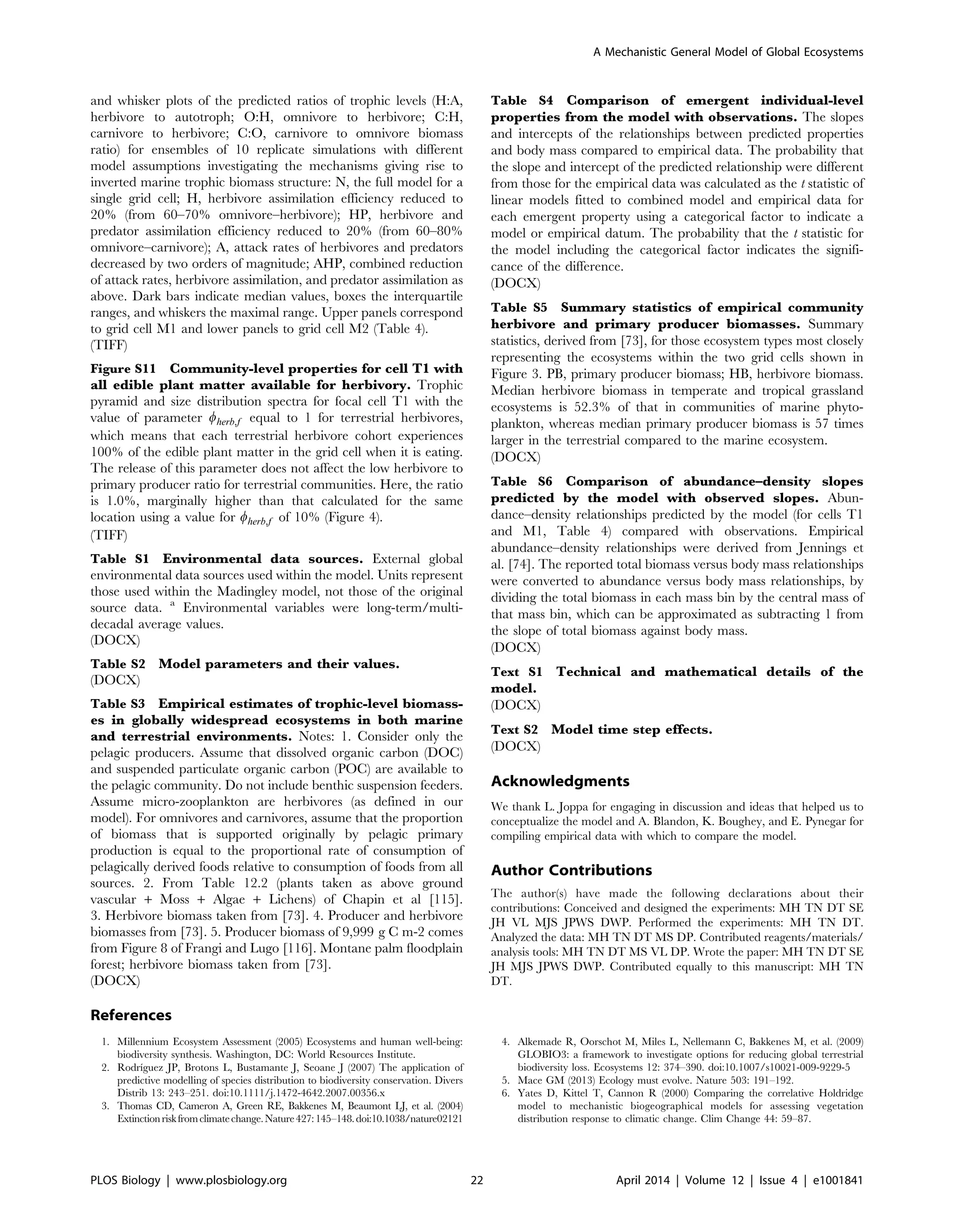 Emergent global patterns_of_ecosystem_structure_and_function_form_a ...