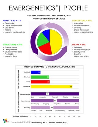 Emergentics Profile | PDF