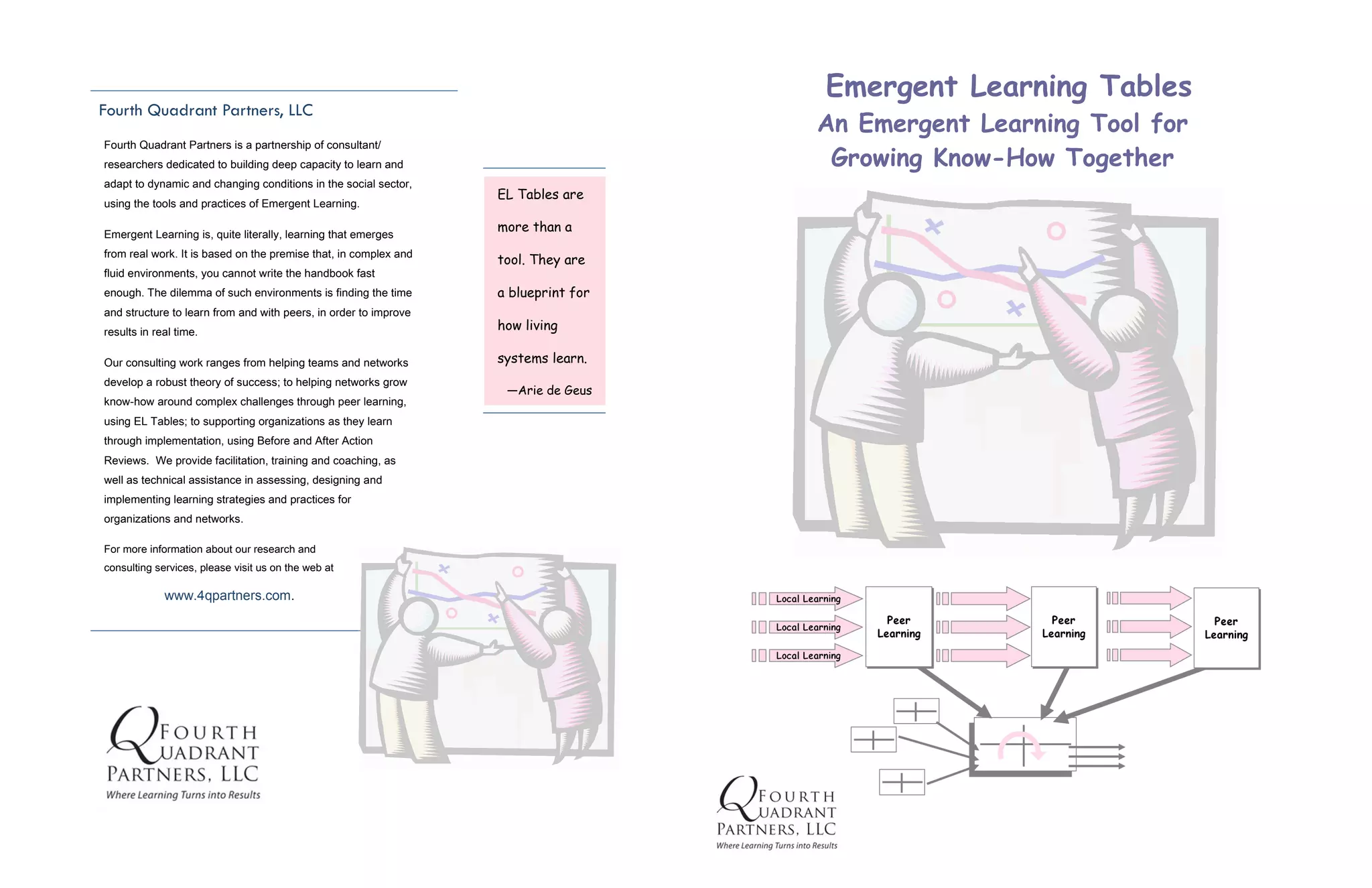 Emergent learning table illustrated8x14 1 | PDF