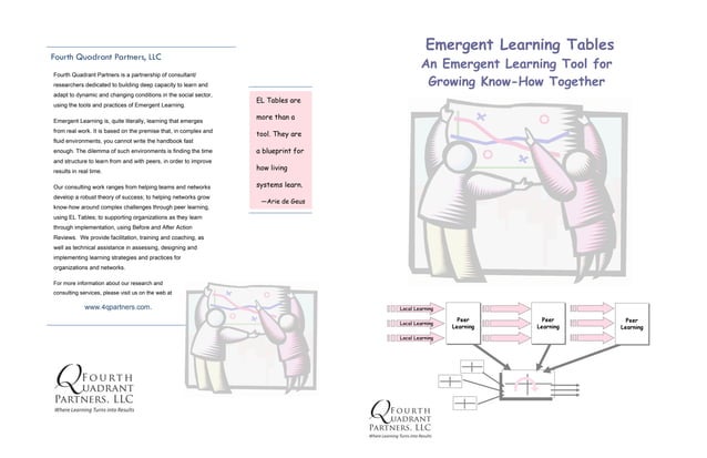 Emergent learning table illustrated8x14 1 | PDF
