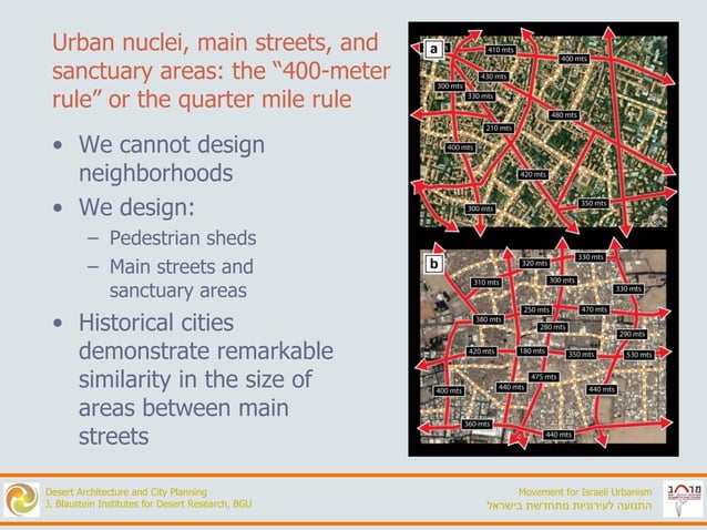 Optimizing Urban Structure: Toward an Integrated New Urbanist Model ...