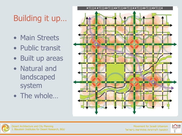 Optimizing Urban Structure: Toward an Integrated New Urbanist Model - Mehaffy, Porta, Rofe and ...