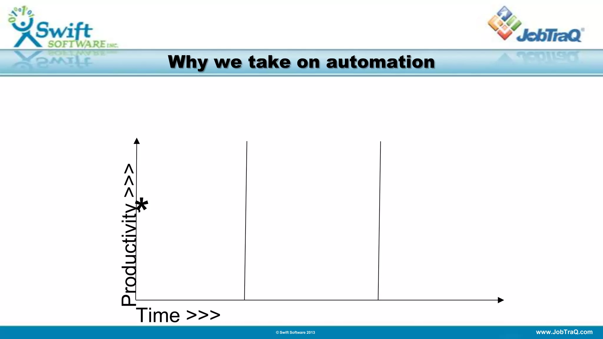 Emergent Process Design | PPTX