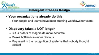 Emergent Process Design | PPTX
