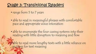 Emergent Reader and Writer | PPTX