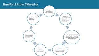 Active Citizenship WP2_Module-4_PPT_Unit-2.pptx